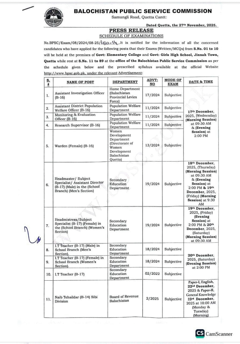 Exam Schedule Announced for BPSC BPS-16 to BPS-17 Posts – DGPR